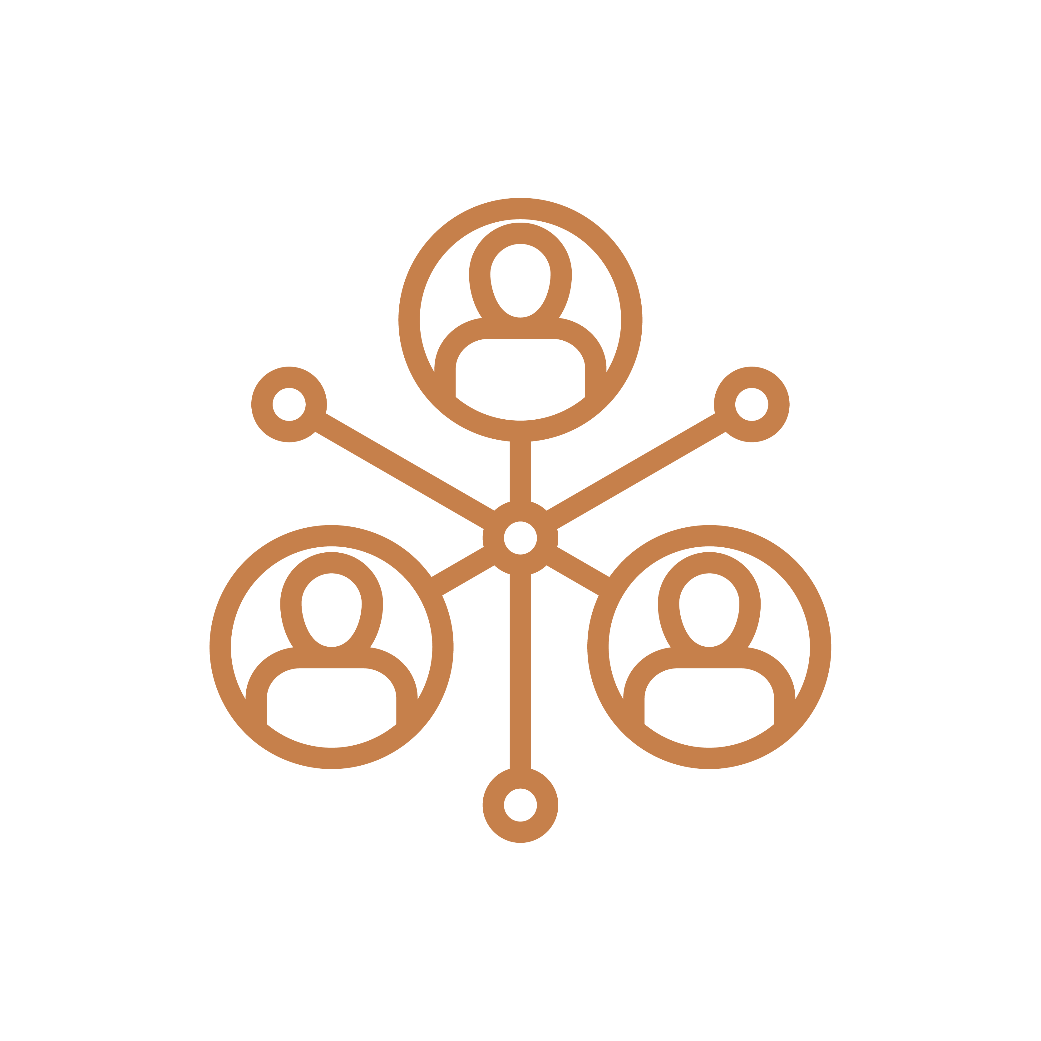 CSR Impact Assessment | Social Impact Analysis & Evaluation - SoulAce