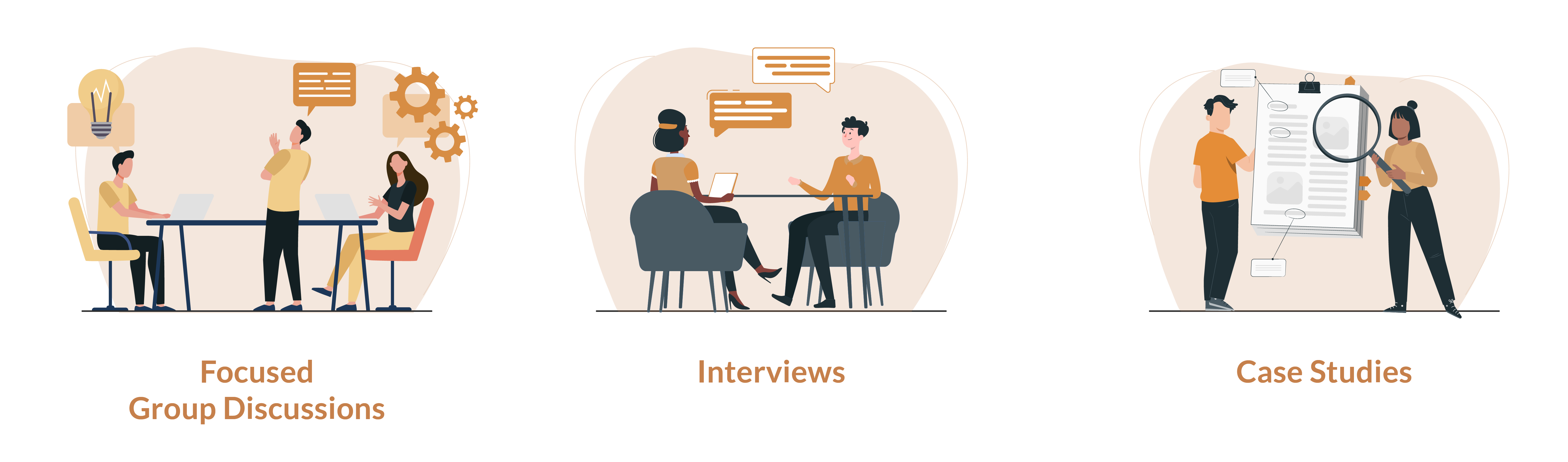 CSR Impact Assessment | Social Impact Analysis & Evaluation - SoulAce