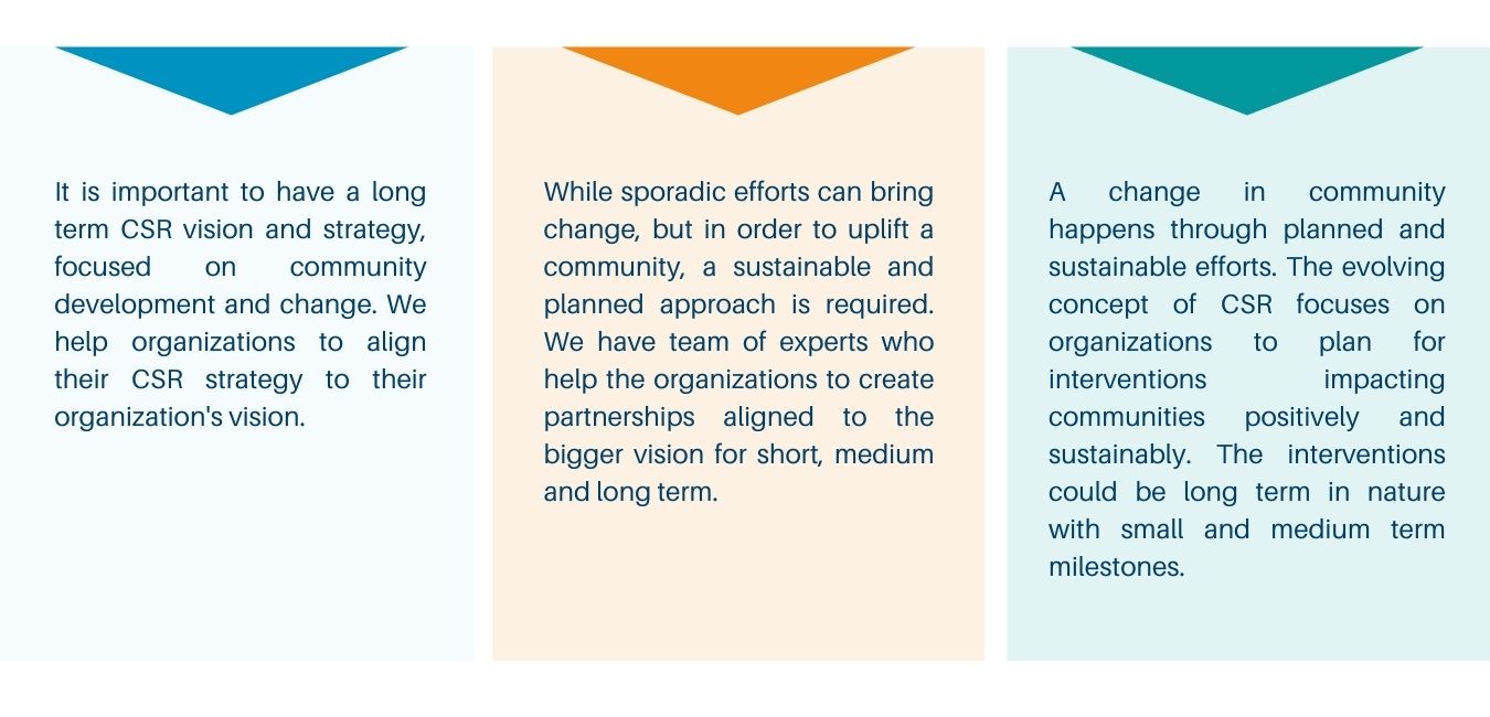 CSR Financial Audit | Fund Utilisation of CSR - SoulAce